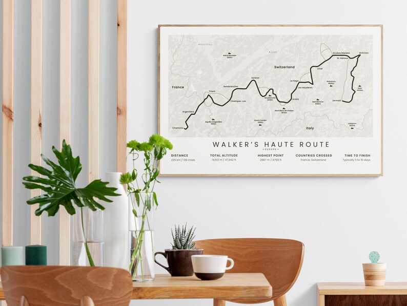Walker's Haute Route Poster Haute Route Alps Hiking - Etsy