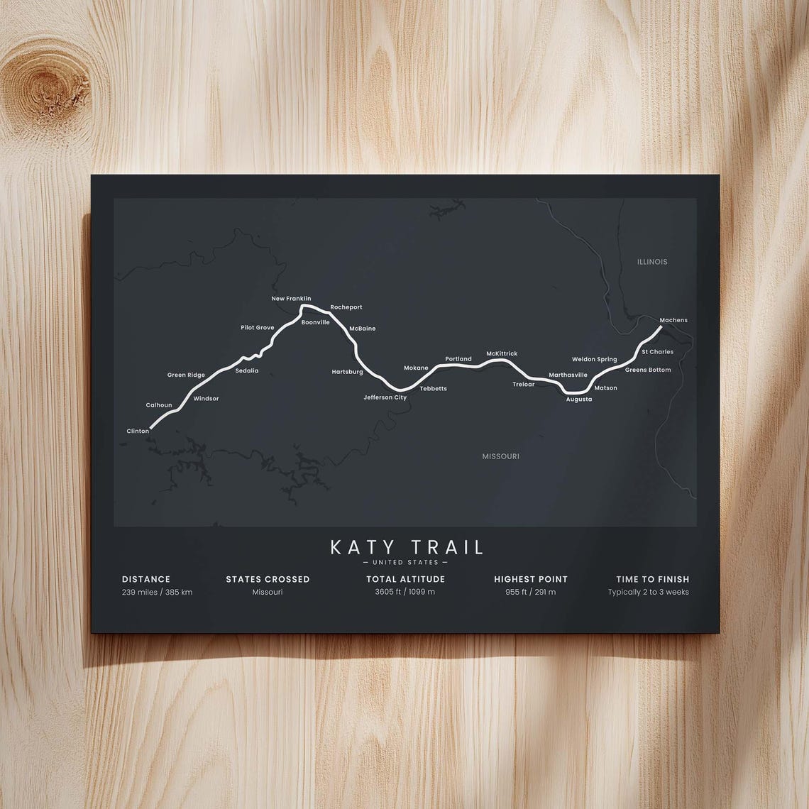 Katy Trail Map Print | MKT Rail Trail Poster | Clinton to Machens ...