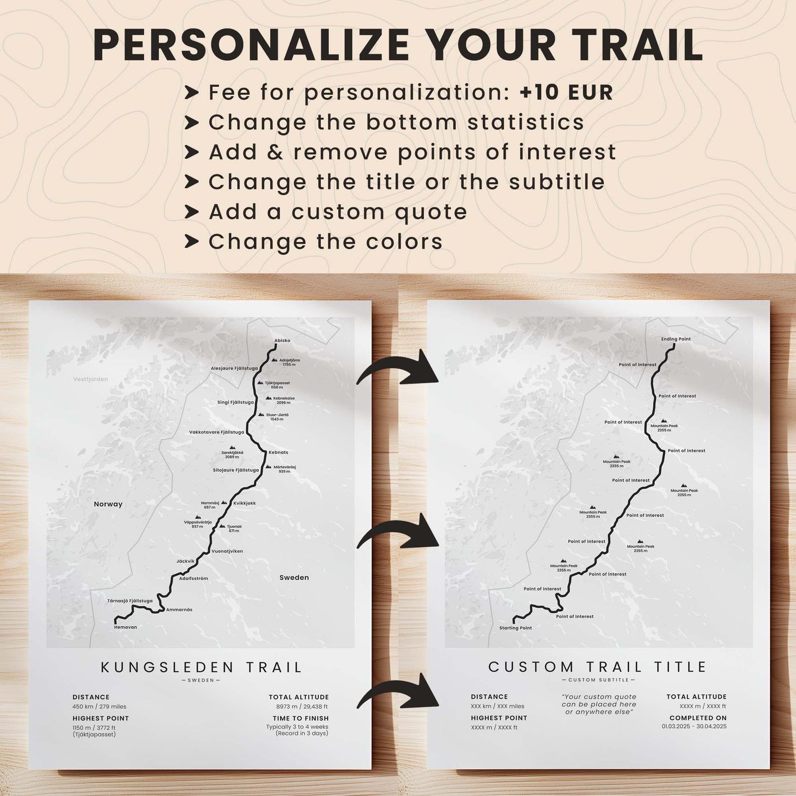 Katy Trail Map Print | MKT Rail Trail Poster | Clinton to Machens ...
