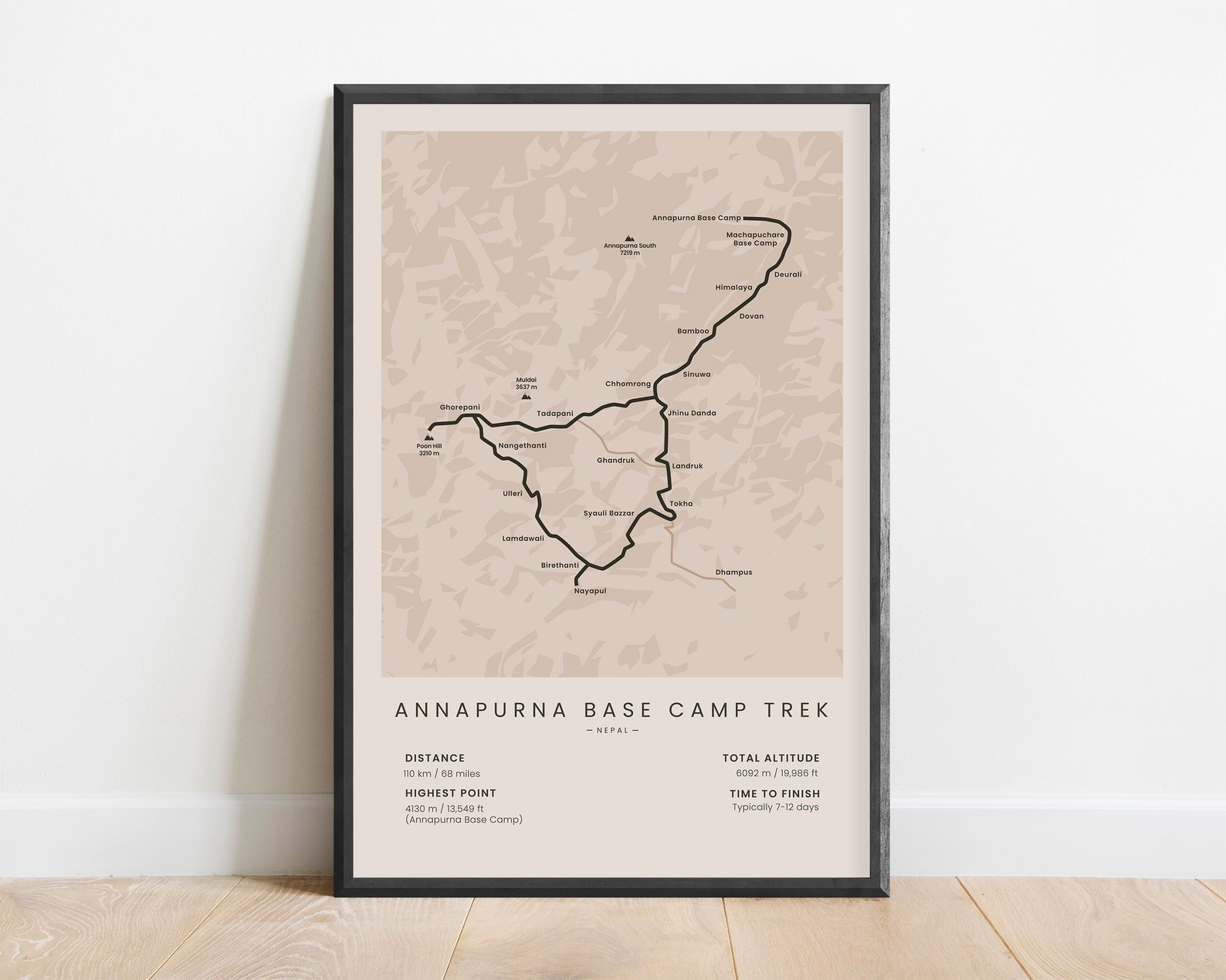 Annapurna Base Camp Trek Map Poster Annapurna Sanctuary Trek Print ABC ...