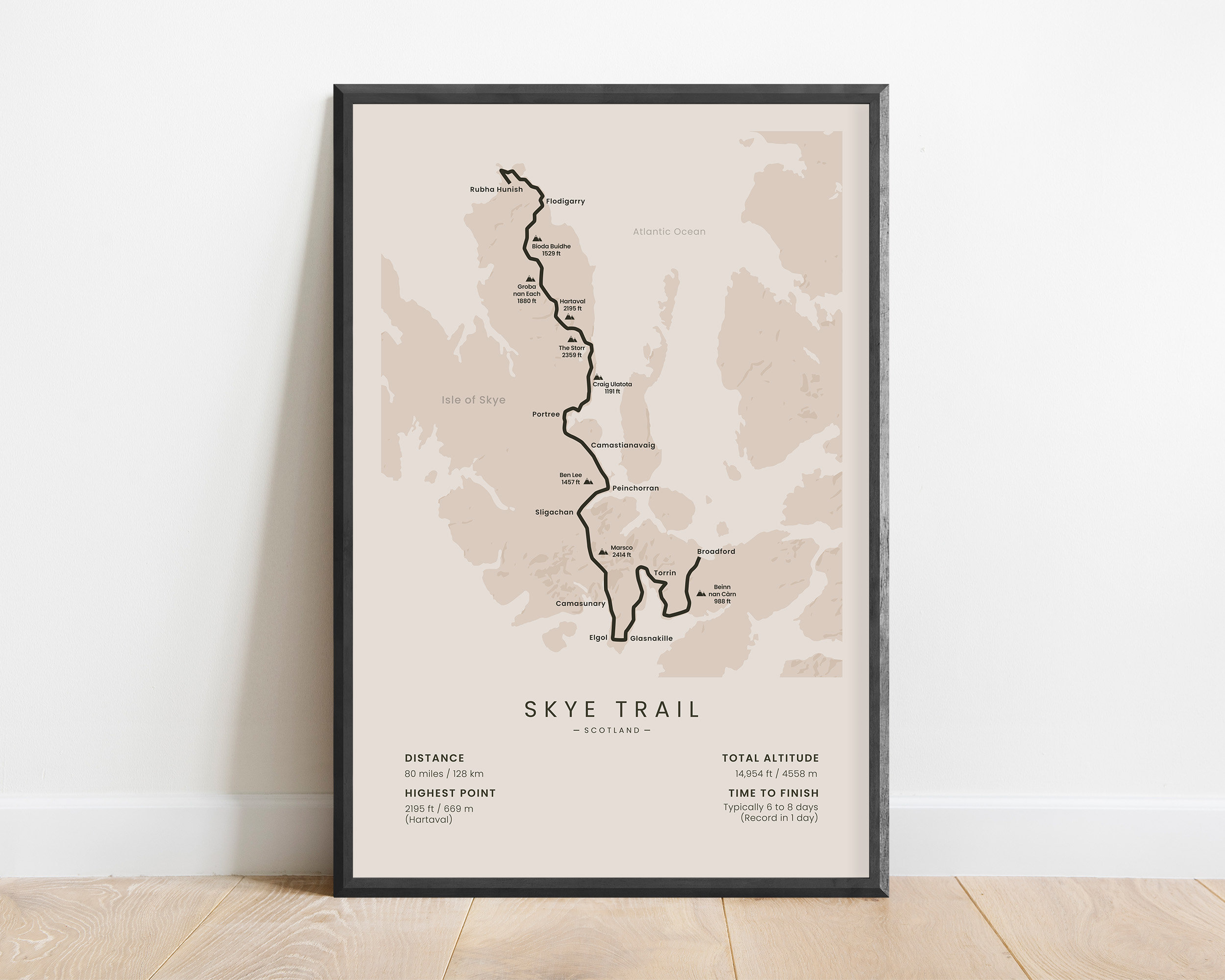 Skye Trail Map Poster Isle of Skye Thru Hike Print - Etsy