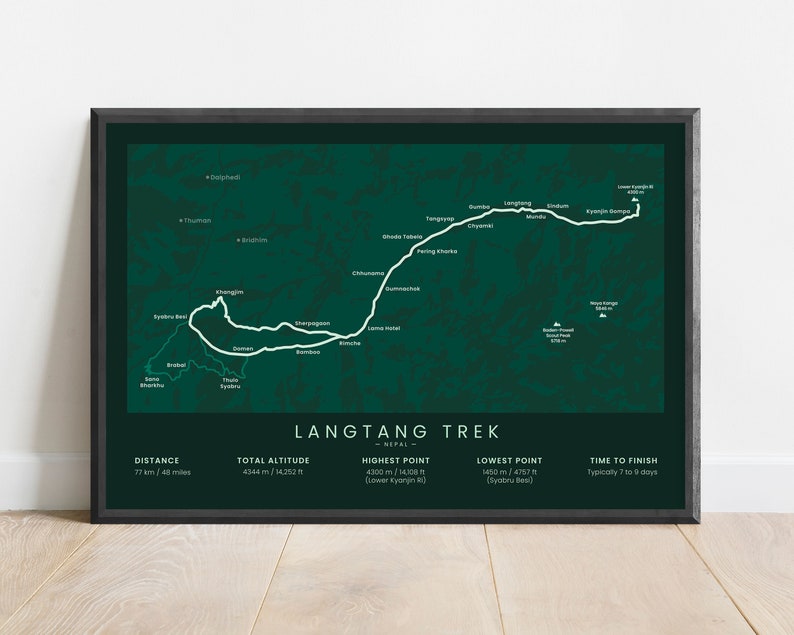 Langtang Valley Trek Print Langtang Trek Map Poster Nepal - Etsy