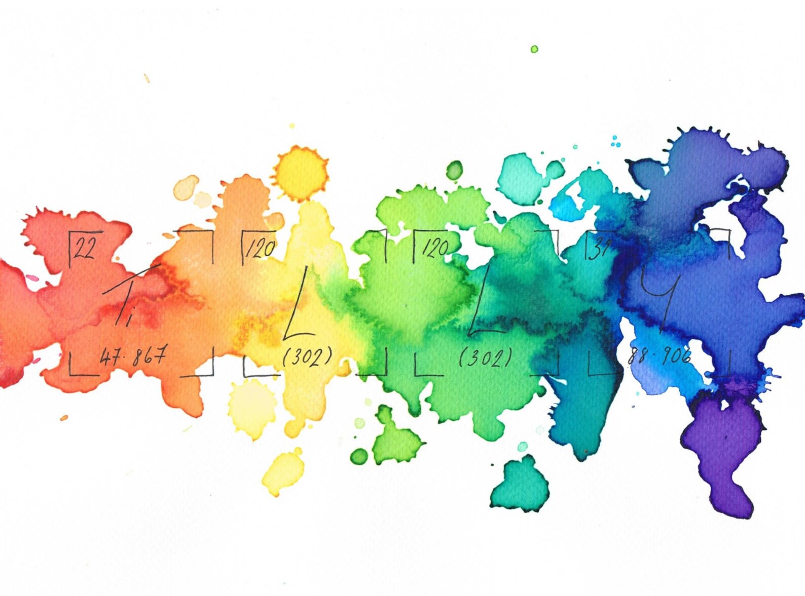 Personalised Chemical Element Name Painting - Etsy