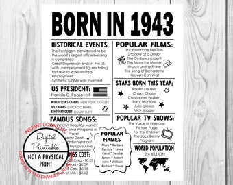 1943 facts | Etsy