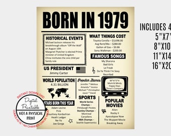 Born in 1979 | Etsy
