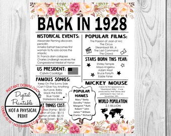 90th birthday gift | Etsy