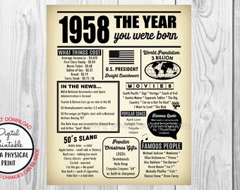 Back in 1958 | Etsy