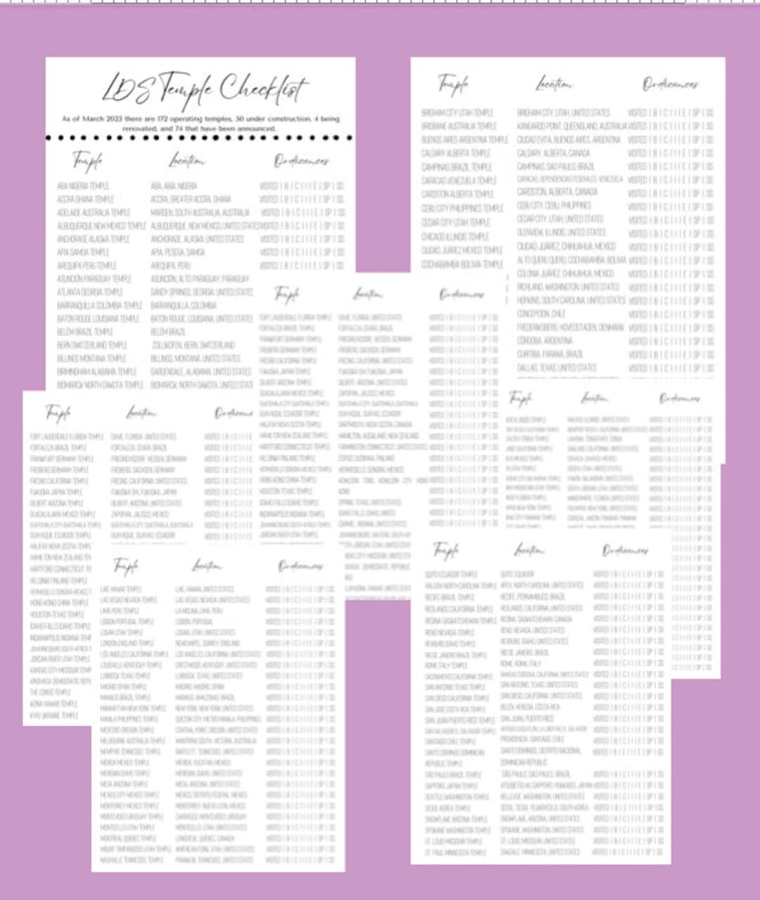 LDS Temple Checklist | LDS Temples | Church of Jesus Christ of Latter ...