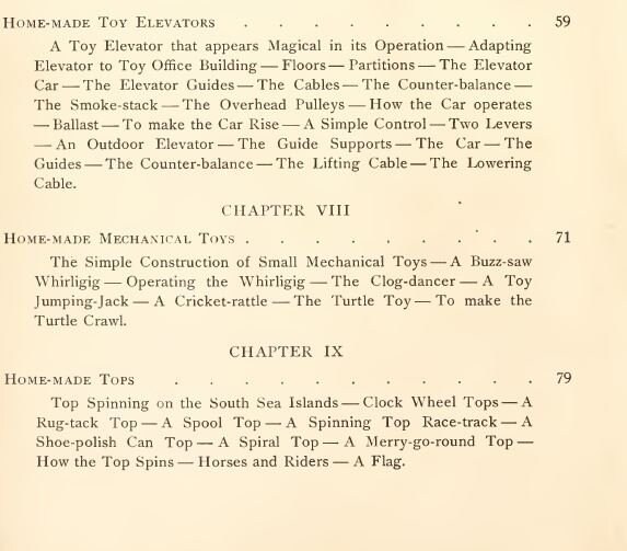 Vintage 1915 PDF Book Home Made Toys for Girls and Boys .wooden and ...