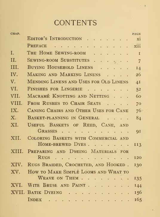 This is PDF DIGITAL Vintage patterns / PDF /instant Download home ...