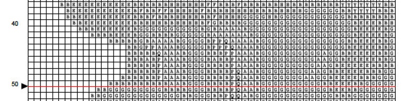 Mario Luigi Waluigi & Wario Cross Stitch Pattern PDF - Etsy Australia