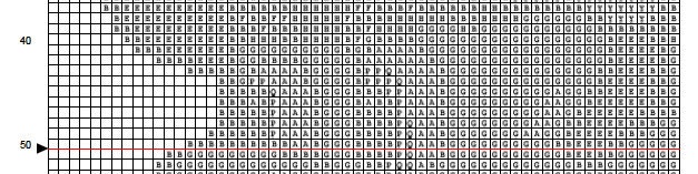 Mario, Luigi, Waluigi, & Wario Cross Stitch Pattern PDF - Etsy Australia