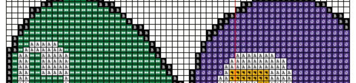 Mario, Luigi, Waluigi, & Wario Cross Stitch Pattern PDF - Etsy