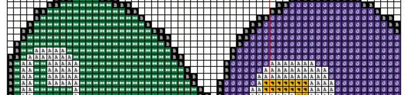 Mario Luigi Waluigi & Wario Cross Stitch Pattern PDF - Etsy Australia