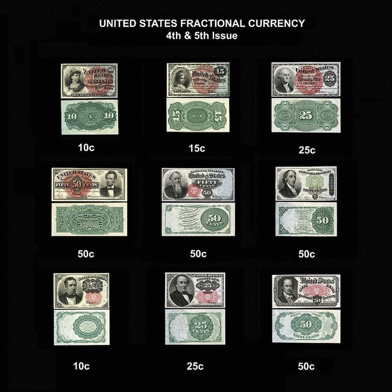 Us Paper Currency - Etsy