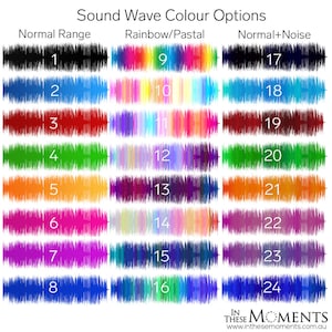 Sound Wave Block - Personalised Sound Wave Audio or Song Acrylic Block ...