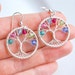 Family Tree Dangle Earrings, Tree of Life Custom, Birthstone Earrings ...