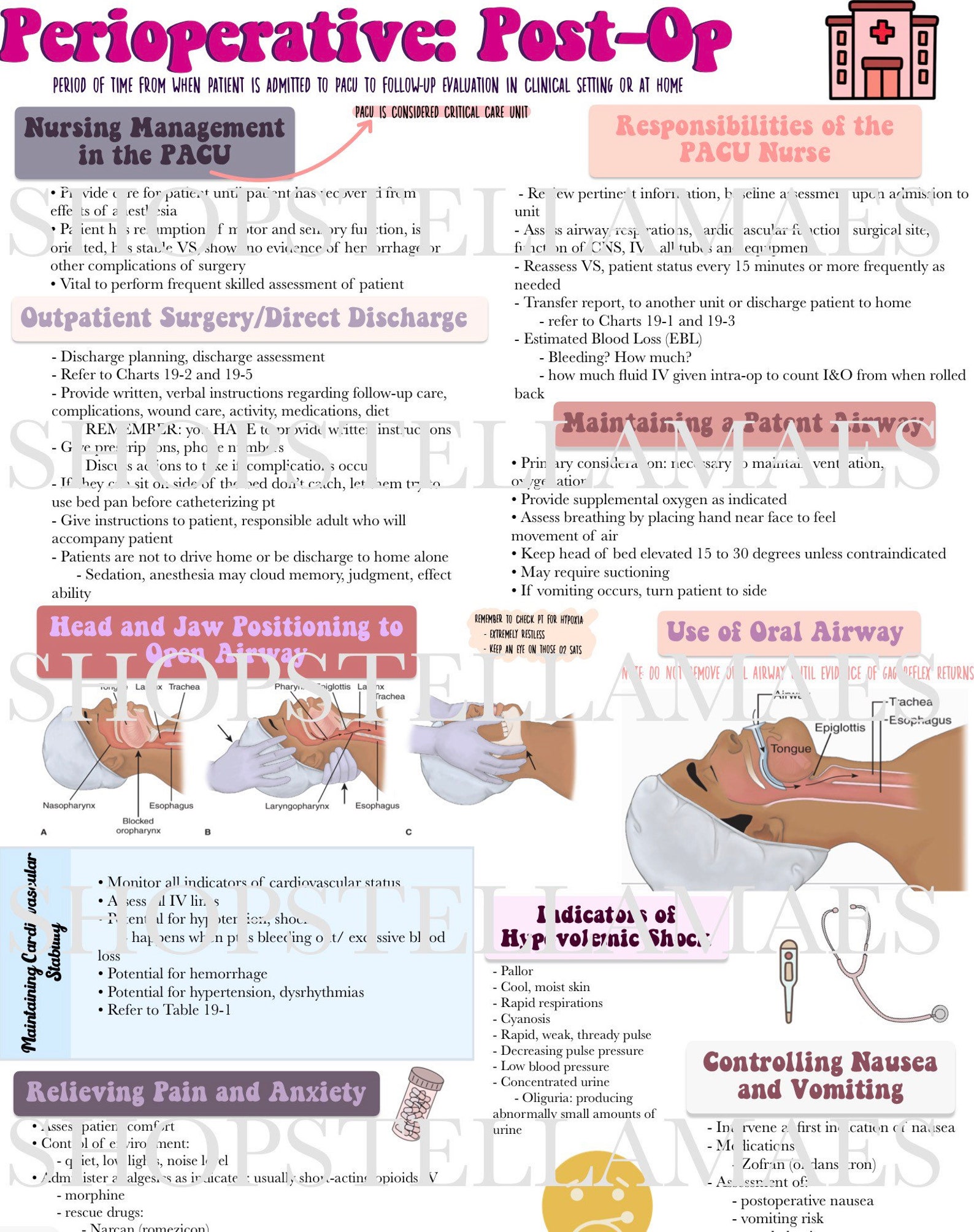 Post-op Nursing Study Guide - Cheat Sheet - Student Nurse Post ...