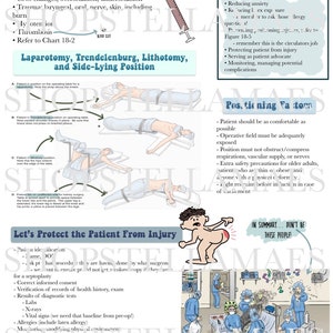 Intra-op Nursing Study Guide - Nursing School Cheat Sheet - Etsy