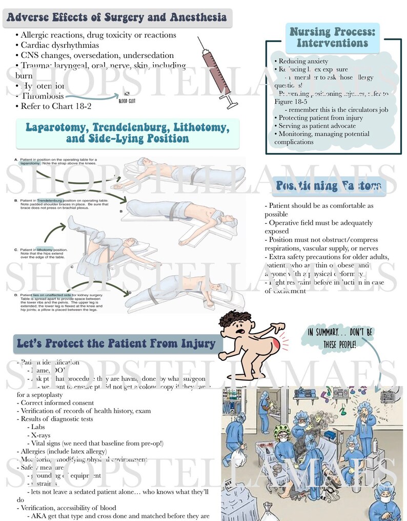 Intra-op Nursing Study Guide - Nursing School Cheat Sheet - Etsy