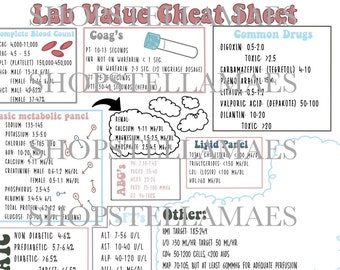 Nursing Lab Value Cheat Sheet - Etsy
