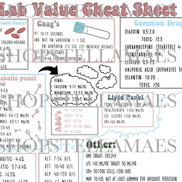 Lab Values Cheat Sheet - Etsy