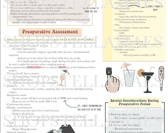 Post-op Nursing Study Guide Cheat Sheet Student Nurse Post-operative ...