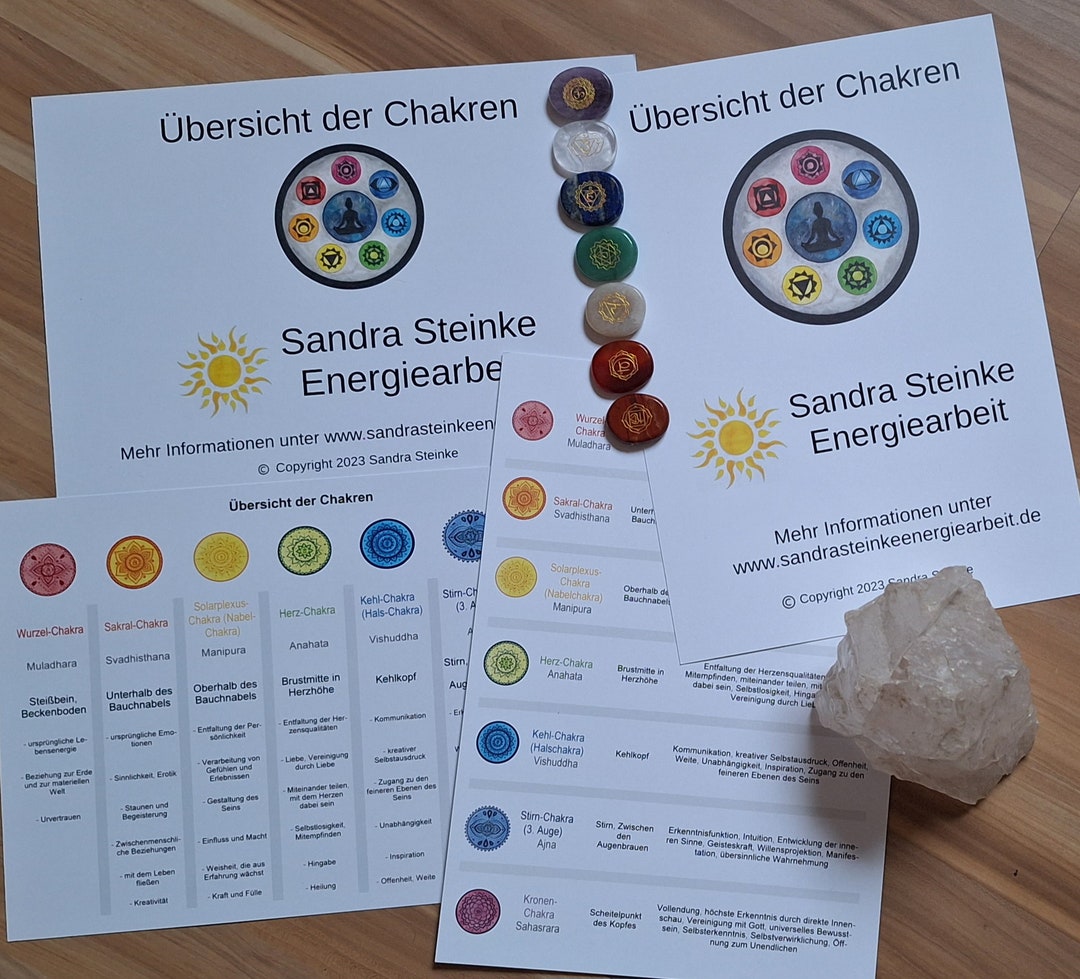Chakras Overview Information for Working With the Chakras the Chakra ...