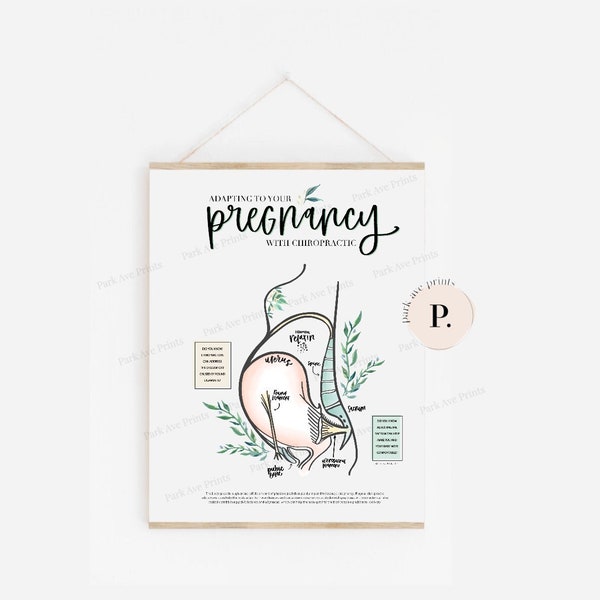 Chiropractic Poster - Etsy