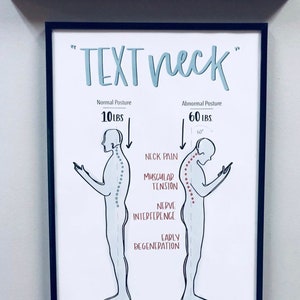 Text Neck Chiropractic Poster | Subluxation | Symptoms | Spine | ANS ...