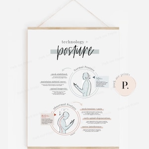 Phone Posture Poster | Tech Neck| Text Neck Chiropractic Poster | - Etsy