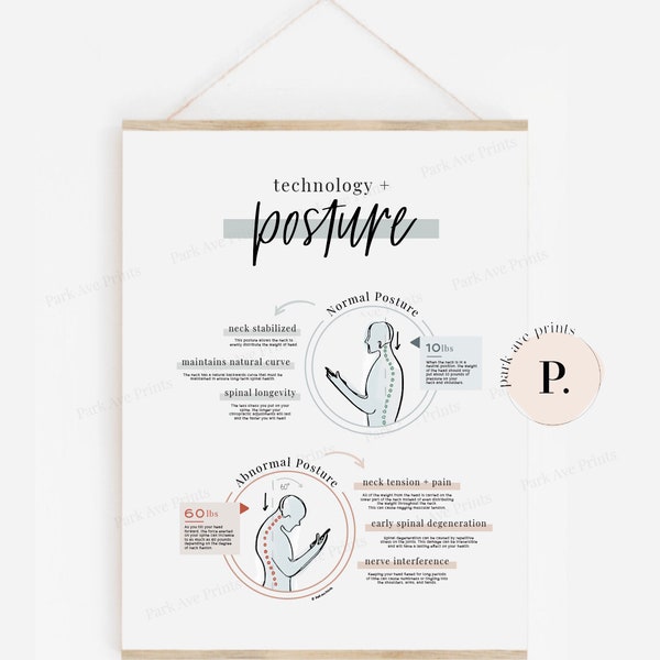 Tech Neck Chiropractic Poster - Etsy