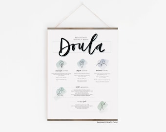 NEW Doula Quote Poster | Etsy
