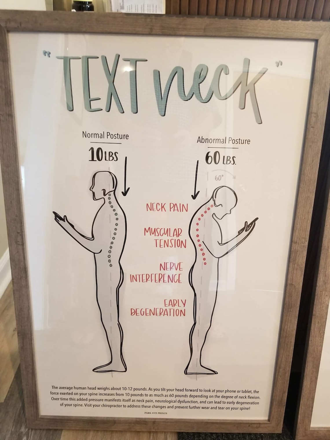 Text Neck Chiropractic Poster Subluxation Symptoms Spine | Etsy