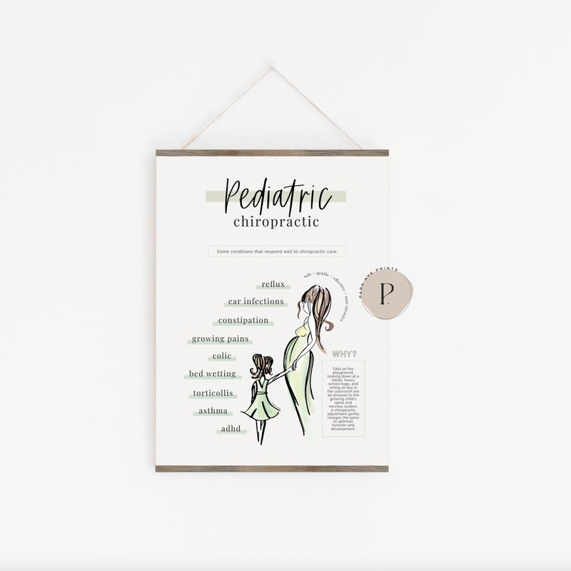 Wall Posters for Pediatric - Etsy