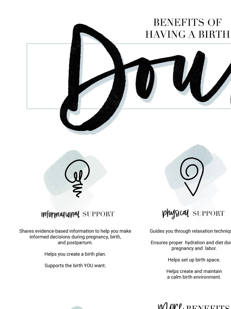 NEW! Doula Benefits Poster - Etsy