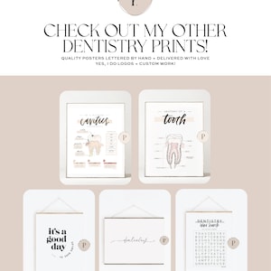Cavity Prevention Poster | Dentist Poster | Dental Hygienist *frame Not ...