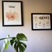 NEW! Positions of the Uterus Poster - Female Anatomy - Etsy