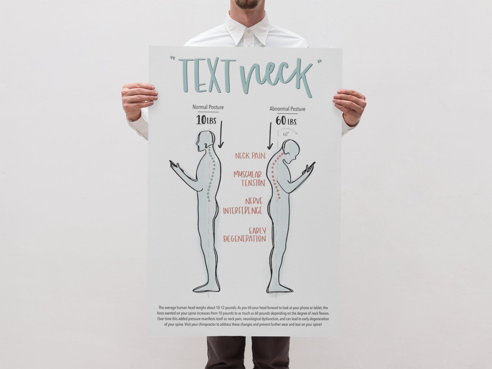 Text Neck Chiropractic Poster | Subluxation | Symptoms | Spine | ANS ...