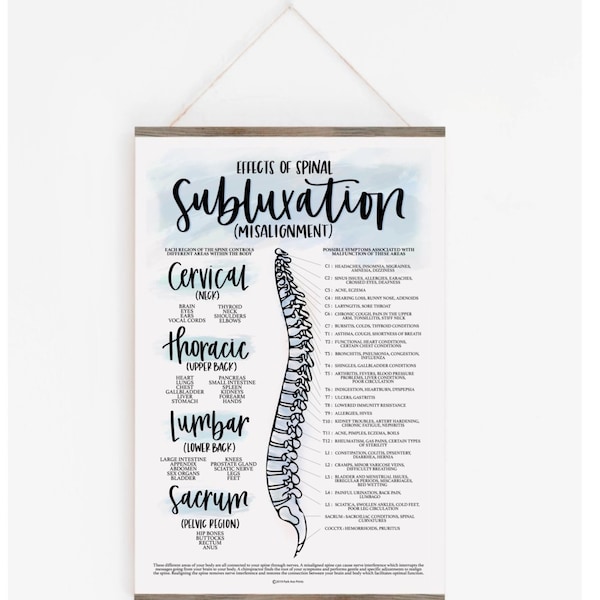 Chiropractic Art - Etsy