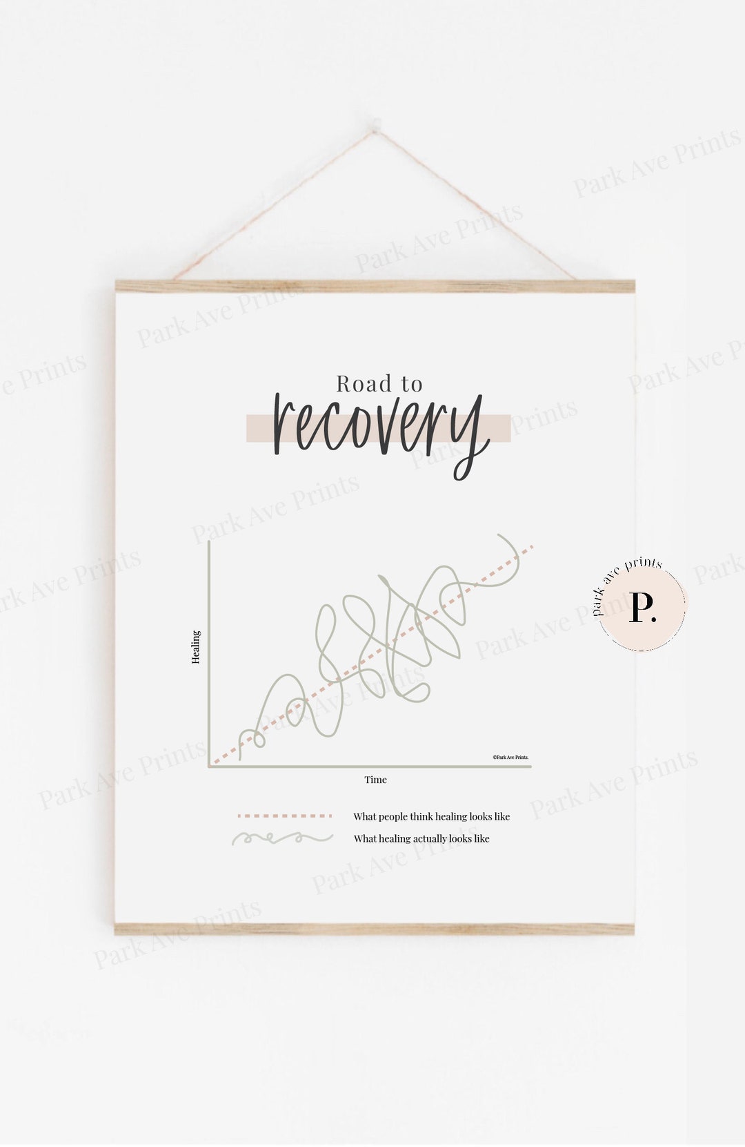 NEW! Road to Recovery Poster - Frame NOT Included - Etsy
