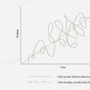 NEW! Road to Recovery Poster - Frame NOT Included - Etsy