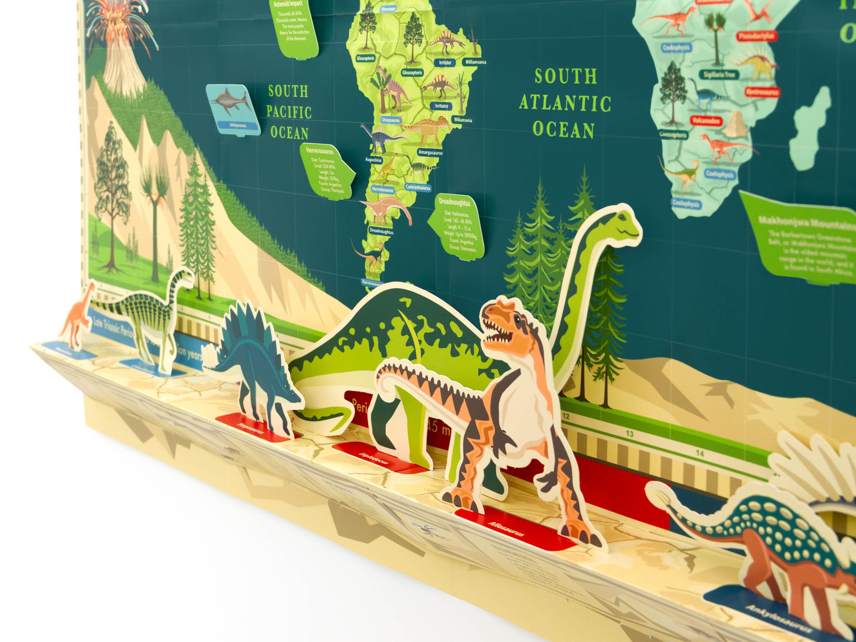 Make Your Own Dinosaur Timeline & World Map - Etsy
