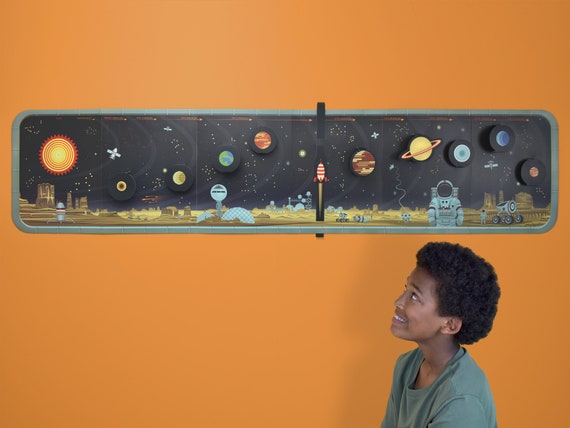 Shoe Box Solar System