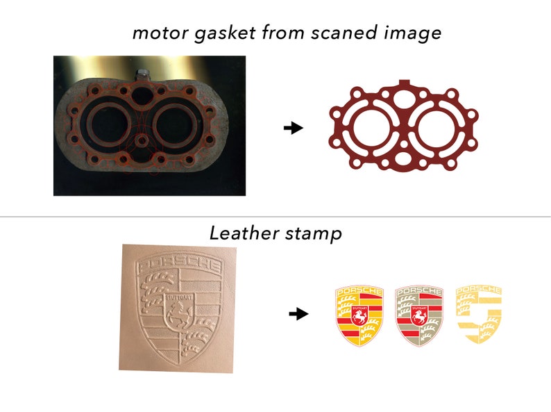 Custom Image to SVG Conversion: Vectorize Logo, Raster to Vector - Etsy