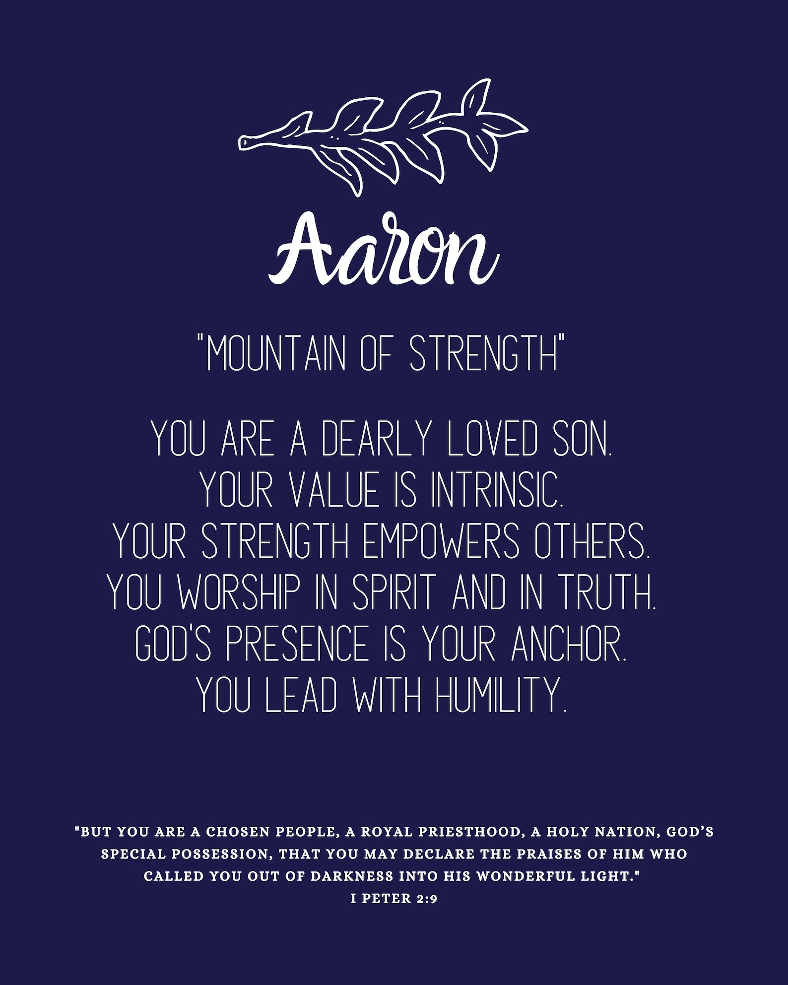 Name meaning print Aaron Personalized Baptism gift | Etsy