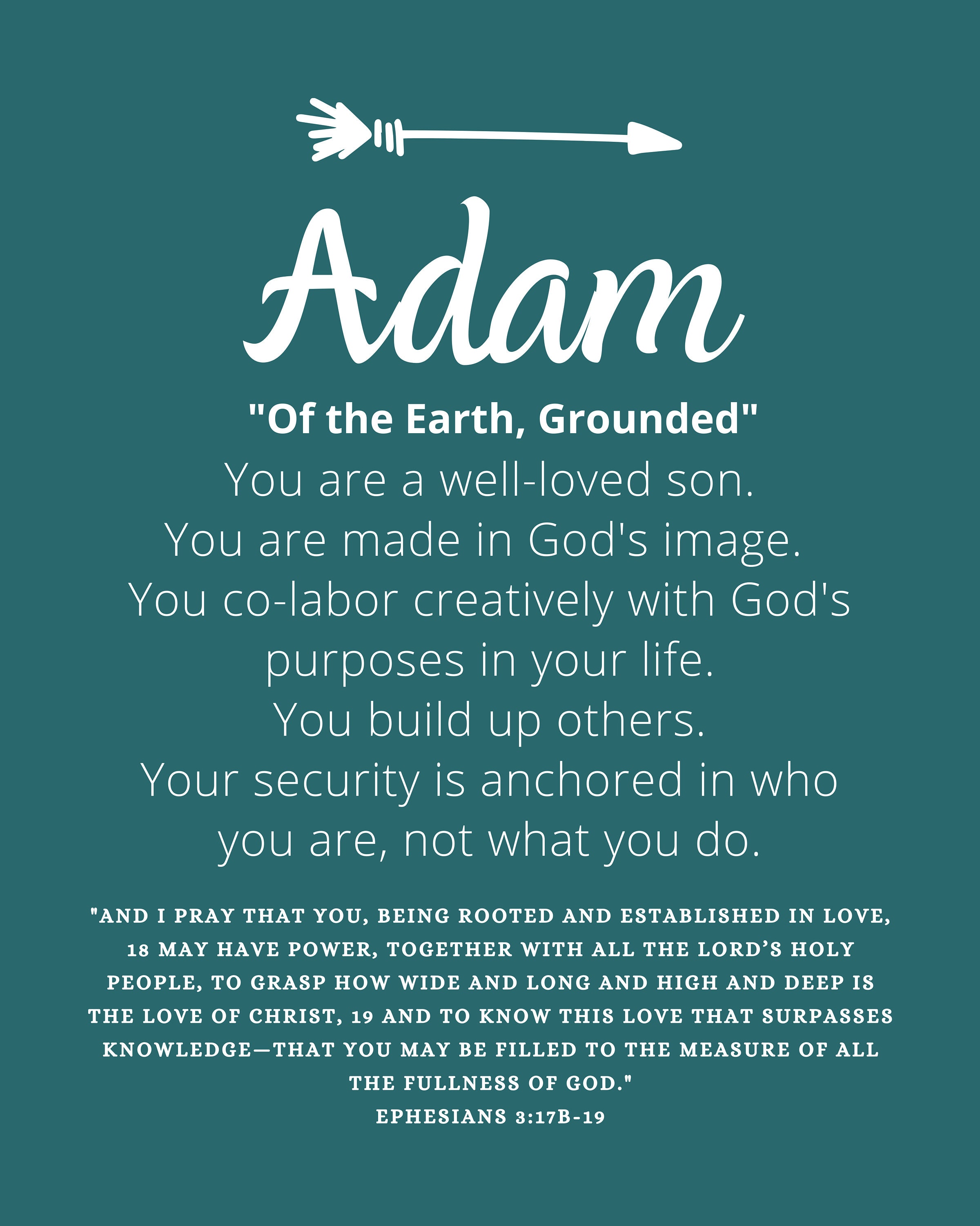 Name meaning print Adam Personalized Baptism gift Custom | Etsy