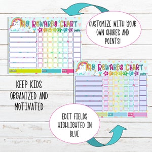 EDITABLE Unicorn Reward Chart With Tokens, Printable Unicorn Behavior ...