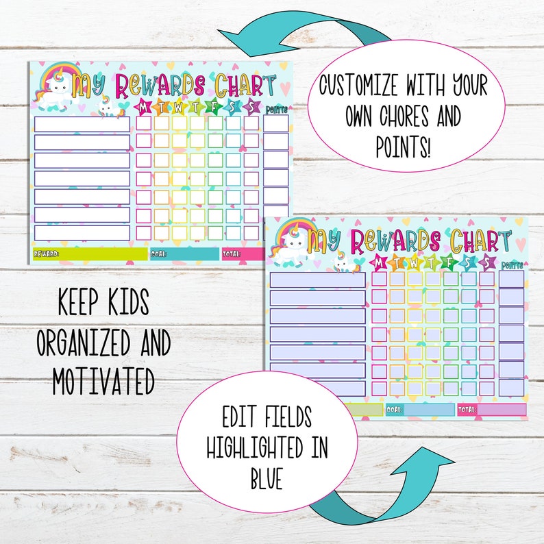 EDITABLE Unicorn Reward Chart With Tokens, Printable Unicorn Behavior ...