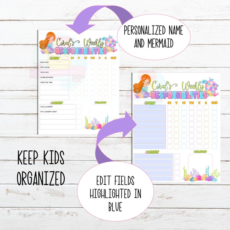Editable Home School Schedule, Mermaid Chore Chart Printable, Kids ...